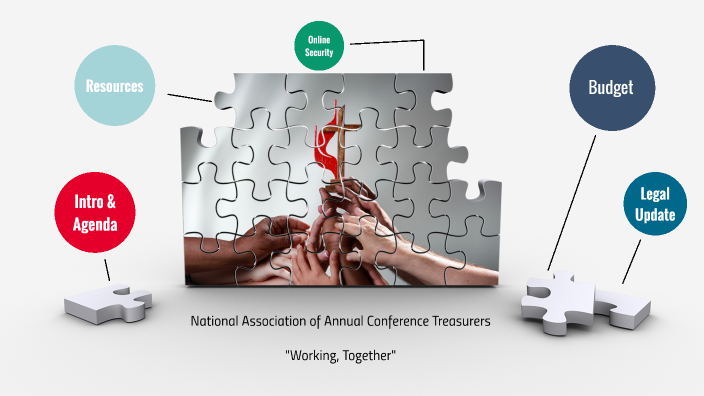 NAACT Presentation by Jessica Hamilton on Prezi