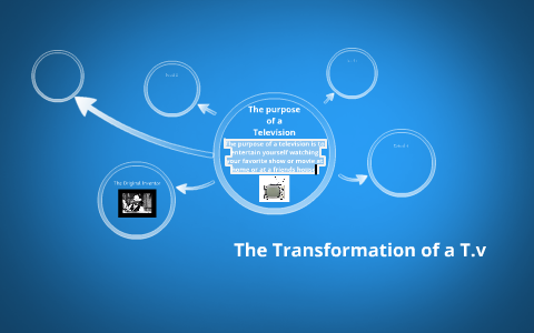 A T.v Transformation by Cassandra Deleon on Prezi