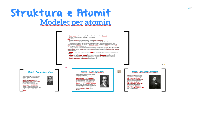 Struktura e Atomit by lumbardh haxhi on Prezi