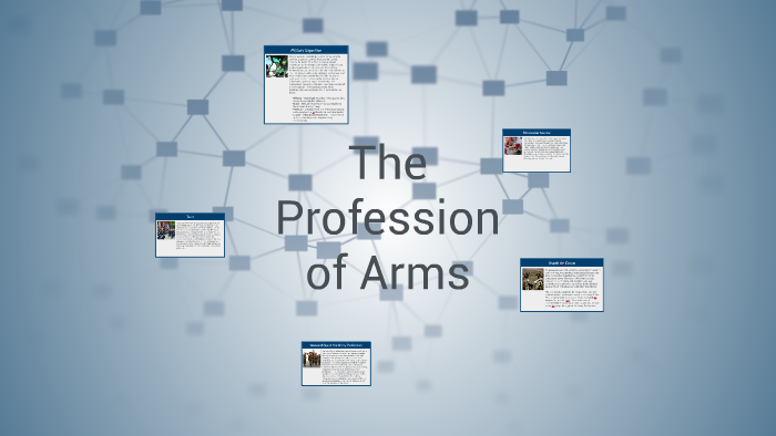 The Profession of Arms by Jeffrey Block on Prezi