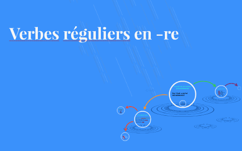 Verbes réguliers en -re by on Prezi