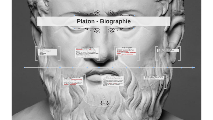 Platon - Biographie by Gamze Tunc on Prezi
