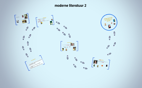 moderne literatuur 2 by marieke draaisma on Prezi