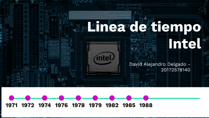 Linea de tiempo Intel by david alejandro delgado on Prezi