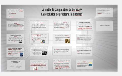 La méthode comparative de Bereday/ by Marina Angelopoulos on Prezi