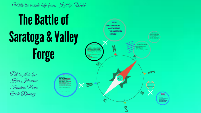 The Battle of Saratoga & Valley Forge by on Prezi