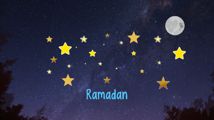 Ramadan by C Siddu on Prezi