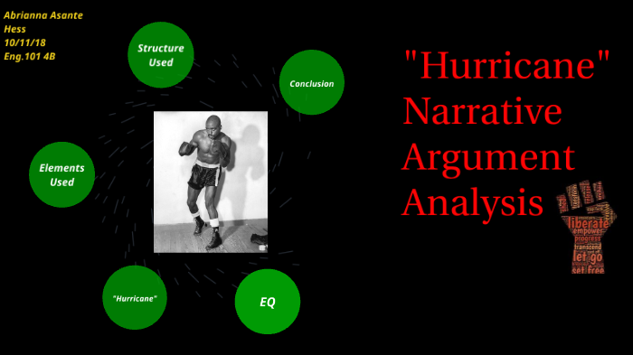 "Hurricane" Narrative Argument Analysis by Abrianna Dyer on Prezi
