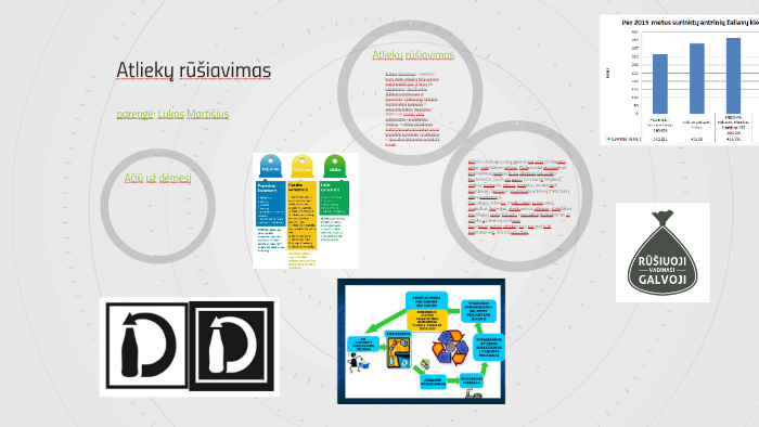 Atliekų rūšiavimas by Lukas Martisius on Prezi