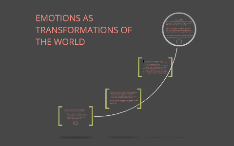 EMOTIONS AS TRANSFORMATIONS OF THE WORLD by Trent Freeman on Prezi