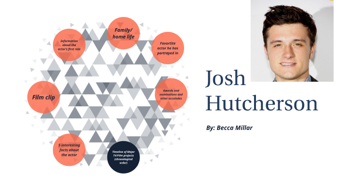 Chris And Michelle Hutcherson