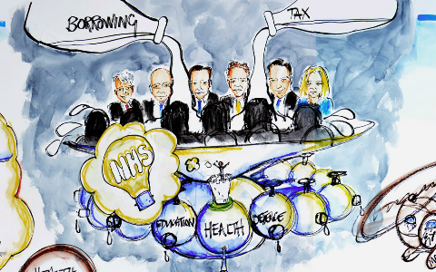 CCG within the NHS Structure by Brian Moulder on Prezi