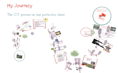 Placement presentation by claire kelly on Prezi