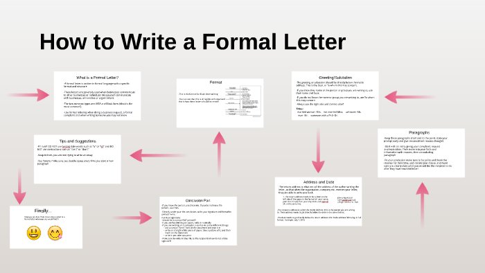 How to Write a Formal Letter by Addie Wright on Prezi