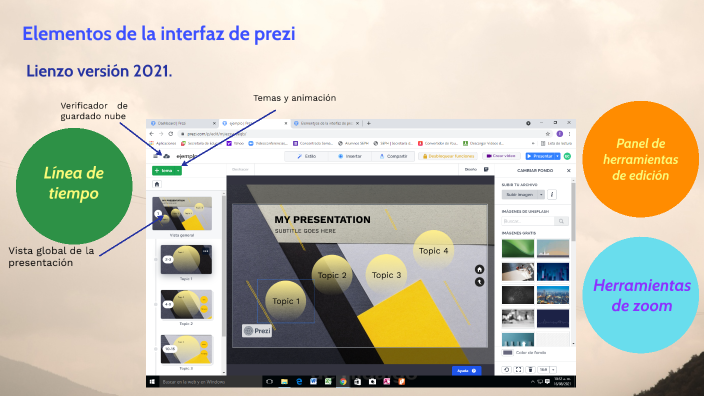 Elementyos de la interfaz de prezi by Elías Cruz López on Prezi