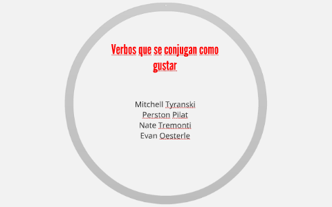 Chutes and Ladders Spanish Game by Mitchell Tyranski on Prezi