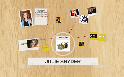 JULIE SNYDER by Samiha Syed on Prezi