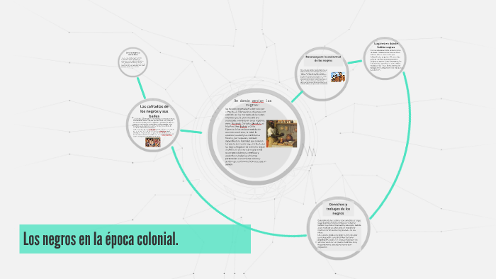 Los negros en la epoca colonial by joaquin perticaro on Prezi