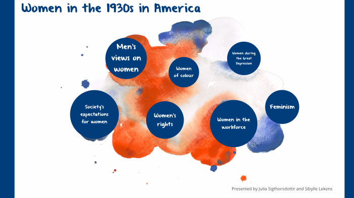 Women in the 1930's in America by julia sigthorsdottir on Prezi