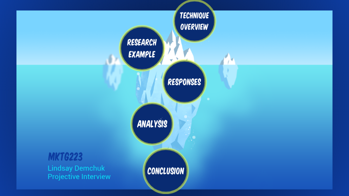 Sentence-Completion Test - Projective Interview Technique by Lins ...