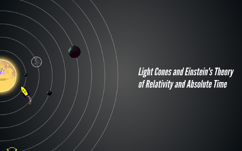 Light Cones and Einstein's Theory of Relativity and Absolute Time by A ...