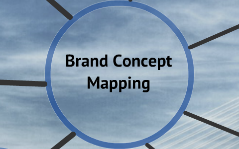 Brand Concept mapping by Nikolay Avramov on Prezi