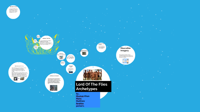 Lord Of The Flies Archetypes by Muskan Khan on Prezi