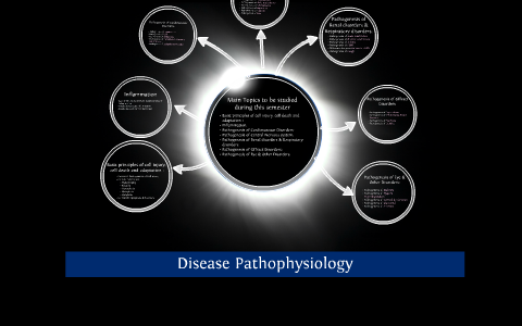 Introduction to Disease Pathophysiology by on Prezi