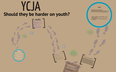 The Objectives Of The YCJA Are by jade stadnyk
