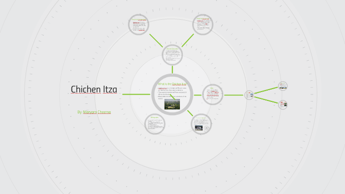 Chichen Itza by maryam cheema on Prezi