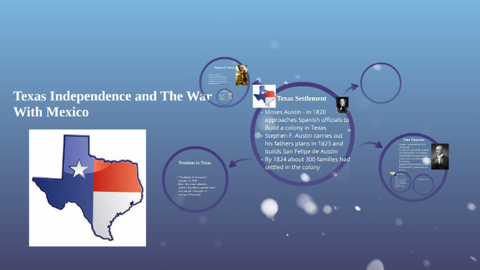 Texas Independence and The War With Mexico by on Prezi