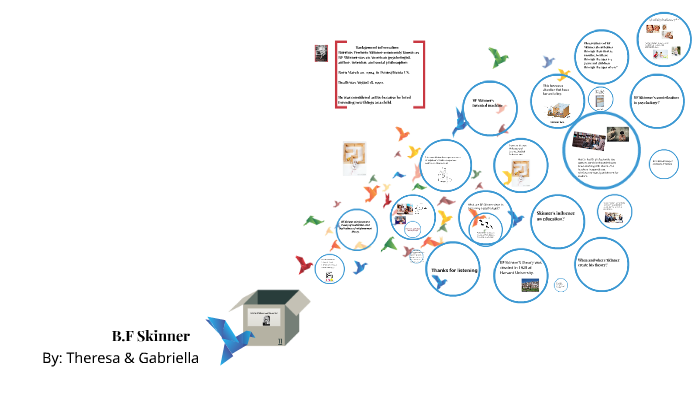 Child Development Theory(BF Skinner) by Theresa Su on Prezi