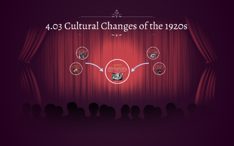 4.03 Cultural Changes of the 1920s by Armani Batiste on Prezi