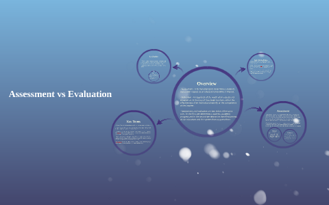 Assessment vs Evaluation by Stephan Goodwin on Prezi