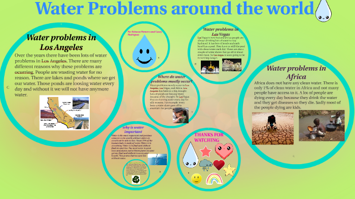 water problems around the world by Rebecca Romero on Prezi
