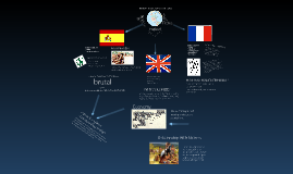 A Comparison: The Three Colonial Powers in North America by Becca ...