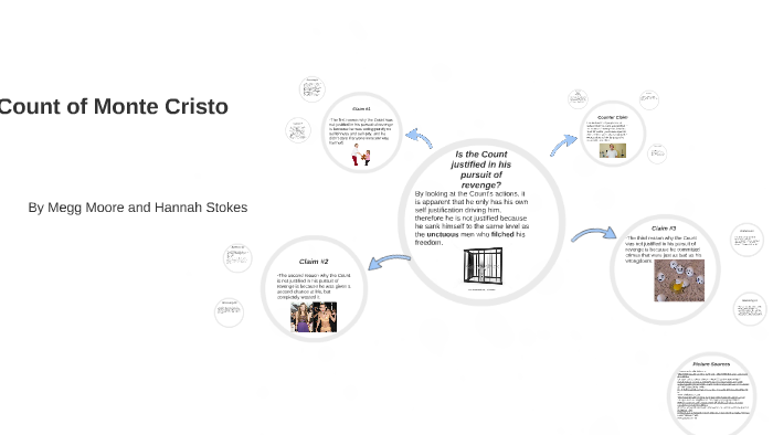 The Count of Monte Cristo by Hannah Stokes on Prezi