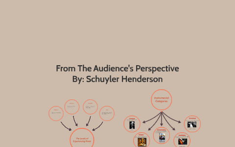 From The Audience's Perspective by Schuyler Henderson on Prezi