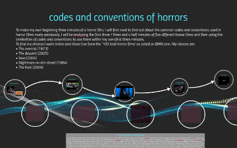 codes and conventions of horrors by Amy Hakesley on Prezi