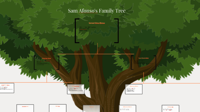 Sam Afonso's Family Tree by Sam Afonso on Prezi
