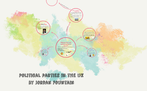 Political parties in the uk by Jordan Fountain on Prezi