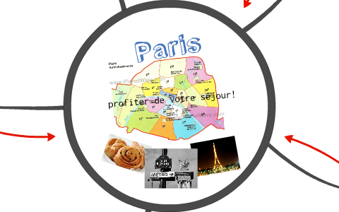 Welcome to Paris by Trinity Ramos on Prezi