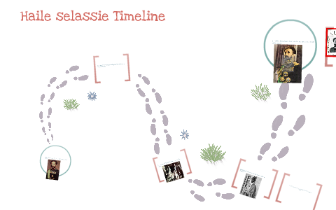 Timeline of haile selassie by mahlet eyasu on Prezi