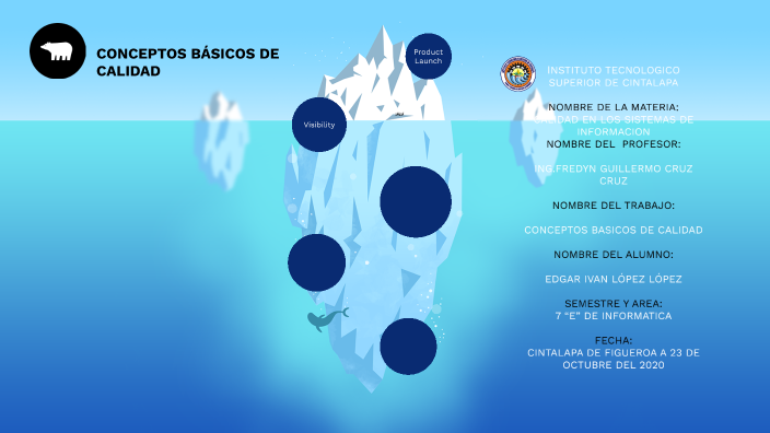 CONCEPTOS BÁSICOS DE CALIDAD by edgar ivan lopez lopez on Prezi