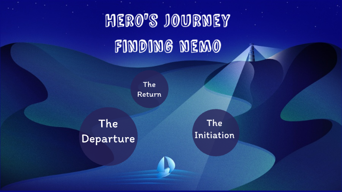 Heros journey - Finding Nemo by Helena Duffie on Prezi