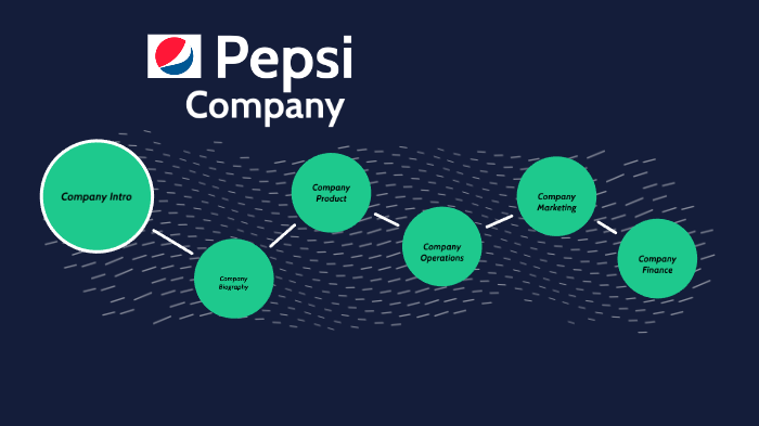 Pepsi Company by David Nelson on Prezi