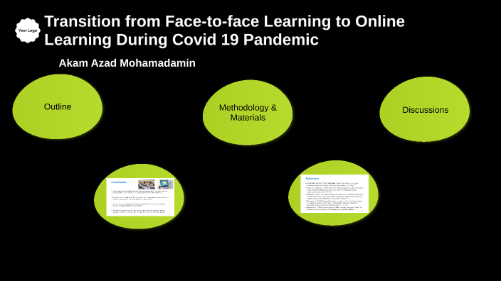 Transition from Face-to-face Learning to Online Learning During Covid ...