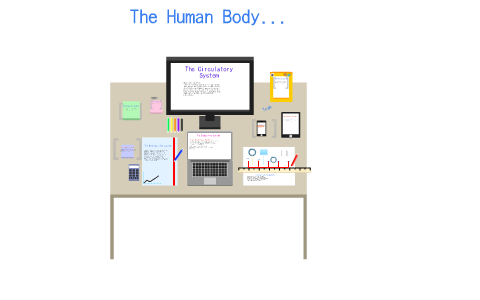 Science Project for the Human Body by Gail Finch