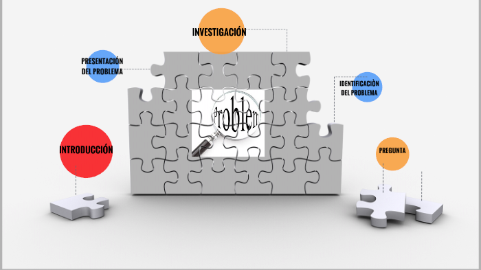 Identificación del Problema by belen ordoñez on Prezi