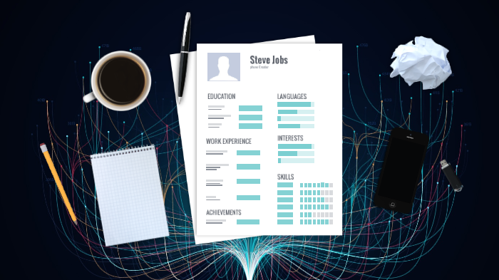 ayy steve jobs by Amanda Hewett on Prezi